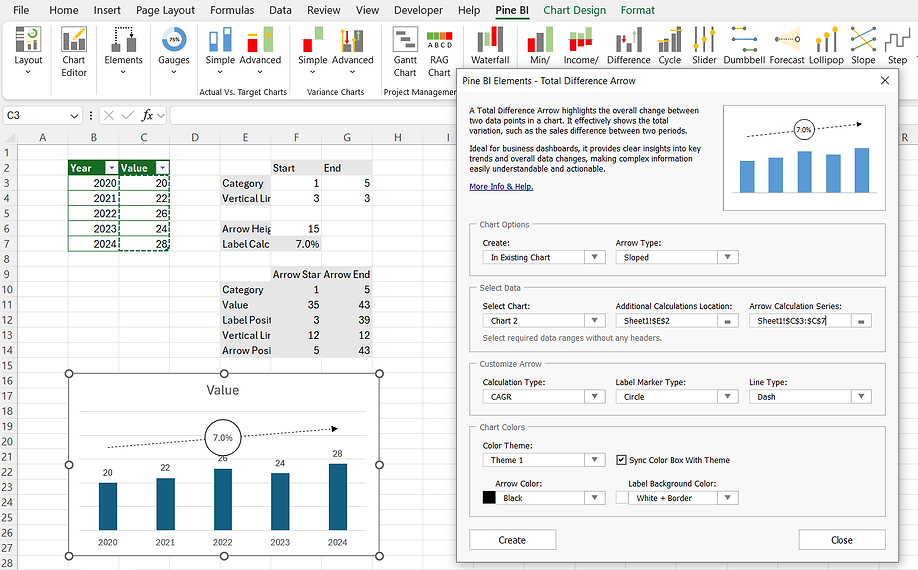 Pine BI Elements | PINEXL